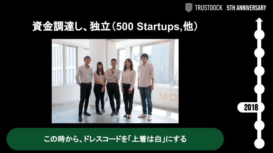 TRUSTDOCK 設立5周年記念イベントレポート〜未来の社会インフラを担う企業を目指して〜